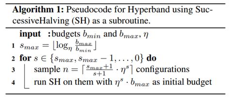 Bohb Robust And Efficient Hyperparameter Optimization At Scale