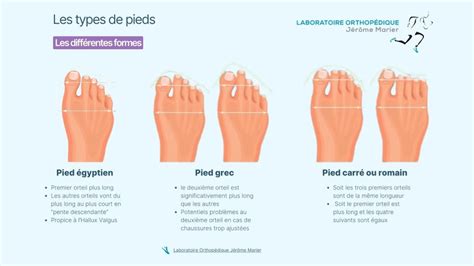 Les Différents Examens De Pied Zzgh