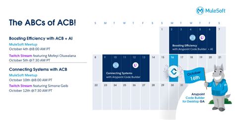 Mulesoft On Linkedin Mulesoftmeetup