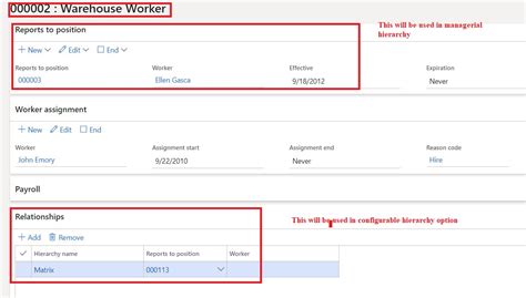 Workflow Assignment Hierarchy Based Approval In Microsoft Dynamics