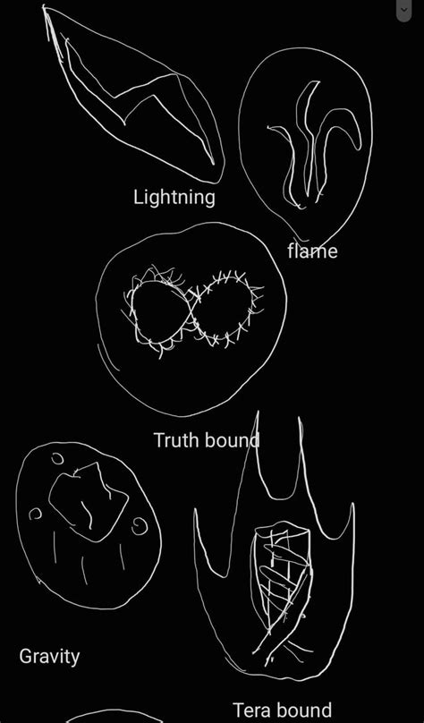 runes that are used for runic magic in my book r worldbuilding