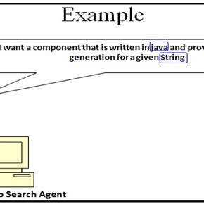 Query Filtering Using Keyword Matching Download Scientific Diagram