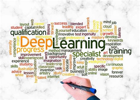 word cloud with deep learning concept create with text only stock image