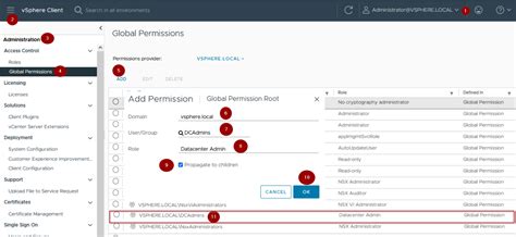 The Importance Of VSphere Security In Modern Virtual Graveyard