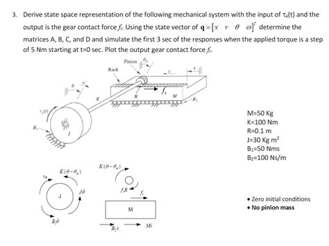 Solved Derive State Space Representation Of The Following