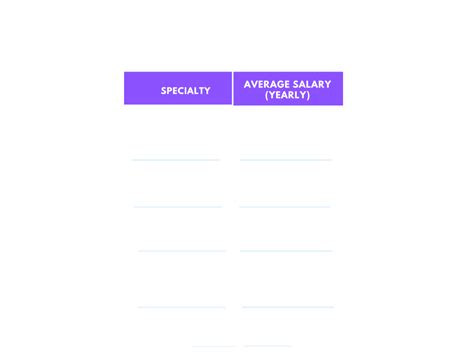 Philippines Developer Hiring Rates In 2023 Unicorn Dev