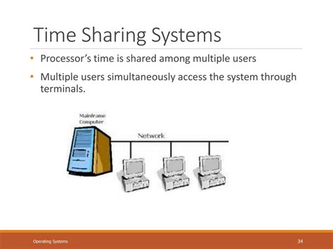 Ppt Unit 6 Operating Systems Powerpoint Presentation Free Download