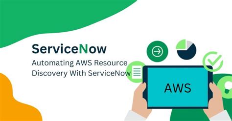 ravindra aegis on linkedin automating aws cloud resource discovery