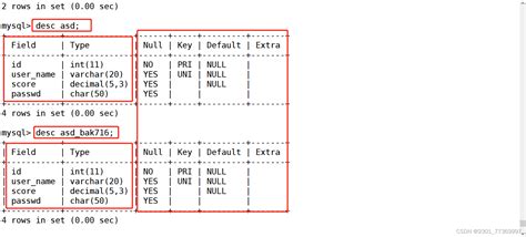 Mysql数据库高级操作 Csdn博客