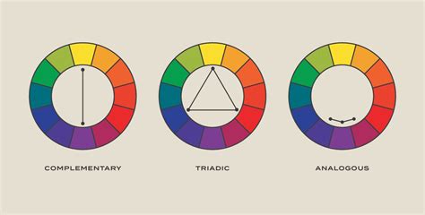 27 Facts About Color Theory 27 Facts About Color Theory