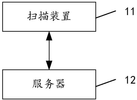 Suspicious Luggage Determination Method And System Eureka Patsnap