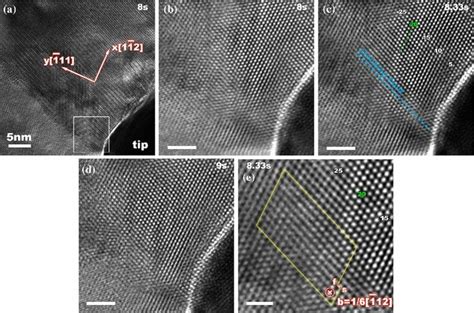 Hrtem Observation Of Partial Dislocation Loop In Tin Using In Situ