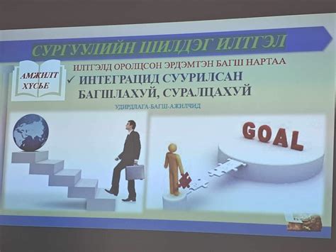 2024 2025 ОНЫ ХИЧЭЭЛИЙН ЖИЛИЙН ОНЫ ШИЛДЭГ ИЛТГЭЛ “ИНТЕГРАЦИД СУУРИЛСАН БАГШЛАХУЙ СУРАЛЦАХУЙ