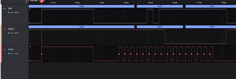 Add Initialization Sequence To SPIM Interface Nordic Q A Nordic DevZone Nordic DevZone