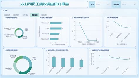 数据透视表怎么做Excel 数据透视表制作全攻略