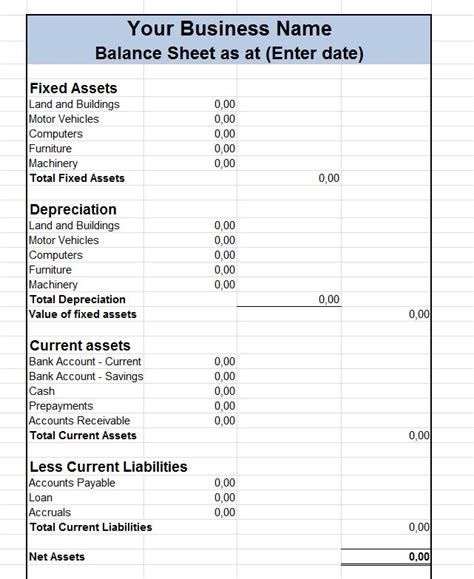 Examples Of Fixed Assets On Balance Sheet At Linda Redmon Blog