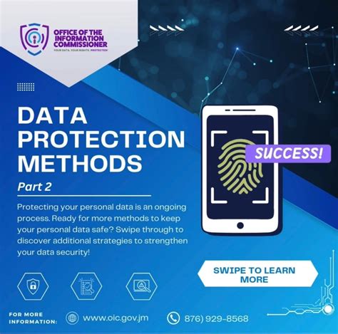 Here Are 4 Essential Data Protection Methods Every Data Controller
