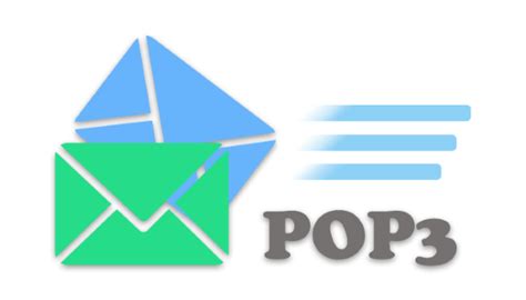 Imap Pop3 And Smtp Differences Uses And Methods Of Connection