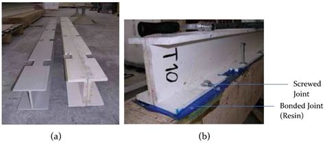 Numerical Modelling Of Timber Beams With Gfrp Pultruded Reinforcement