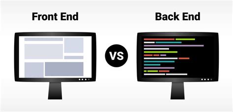 Server Side Architecture Optimization SiteSpect