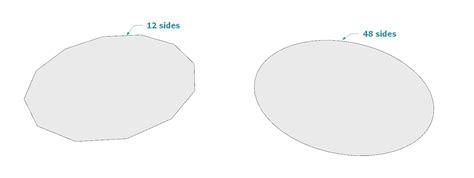 The Solution To Just Right Amount Of Sides To Put On A Circle SketchUp SketchUp Community
