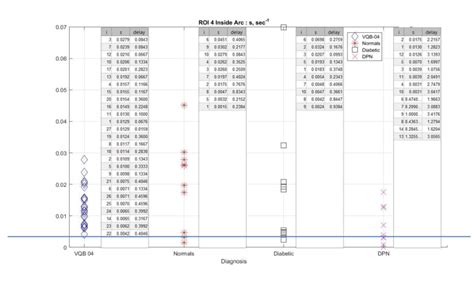 24 Classifier By í µí± For Inside Arch Download Scientific Diagram
