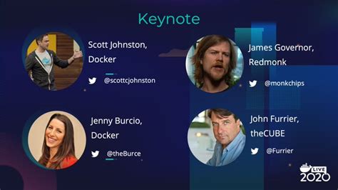 From Code To Cloud Dockercon Underscores Developers Influential Role In A More Volatile World