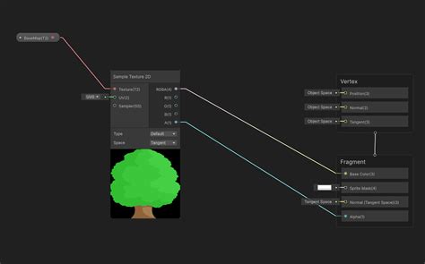 replace texture to a 2d shader graph unity engine unity discussions