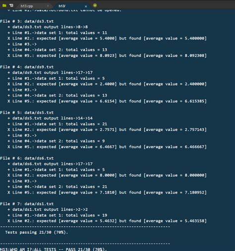 Solved The String Class Has A Function To String That Chegg