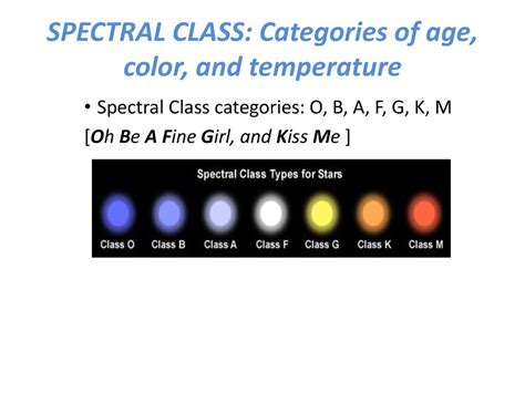 Star Chemistry And Measurement Ppt Download