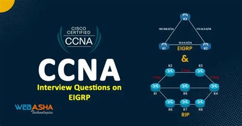 CCNA Interview Questions On EIGRP Web Asha Technologies