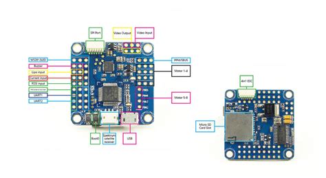 Omnibus Aio F3 Racing Flight Controller With Osd And Baro For Fpv Deluxe