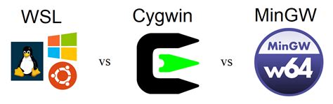 Cygwinmingwmsyswsl区别与联系 标点符