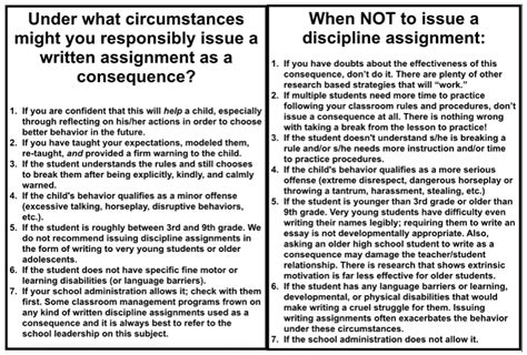 Art 2 Assignments At Terry Prater Blog