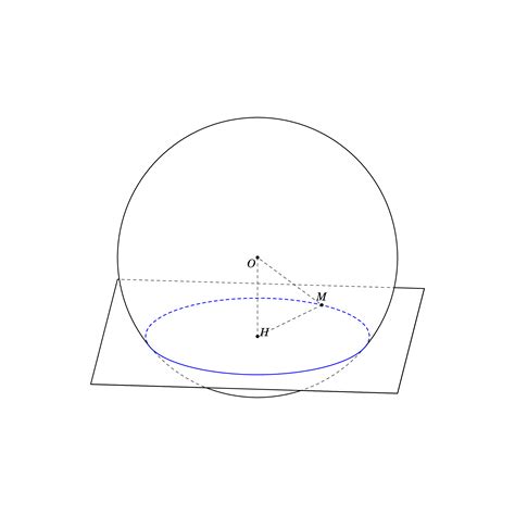 how can i draw sphere cut by plane by using `tikz 3dplot` tex
