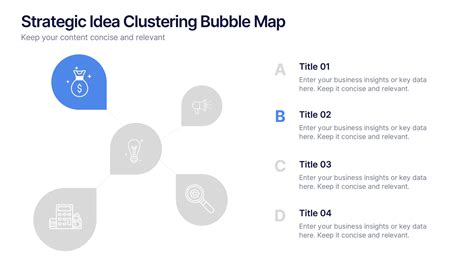 Concentric Circles Business Model Presentation Powerpoint Template And