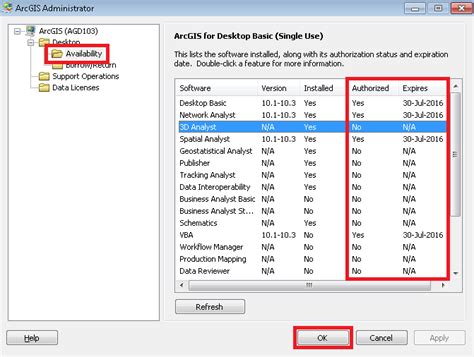 Arcgis For Desktop Single Use Online Authorization Welcome Support