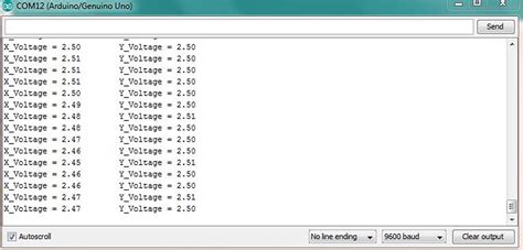 Analog Joystick Interfacing With Arduino Uno Techknowskola