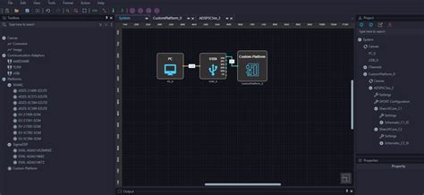 Building Diagrams Analog Devices Wiki