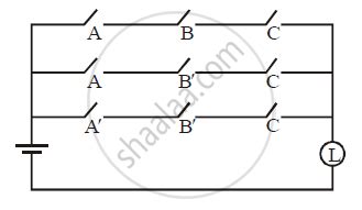 A Band C Represent Switches In On Position And A B And C Represent Them In Off Position
