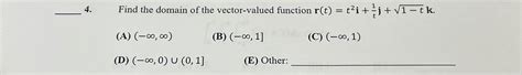 Solved Find The Domain Of The Vector Valued Function
