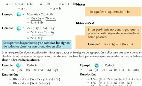 Descubre Los Signos De Agrupación Guía Completa Para Entender Su Uso Y