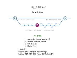 Git Workflow PDF