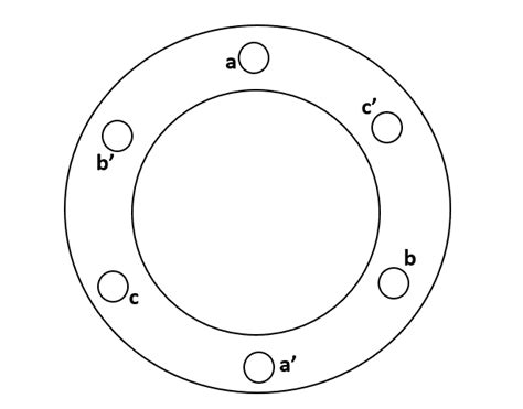 Induction Motor And VFD Solo Motor Controllers