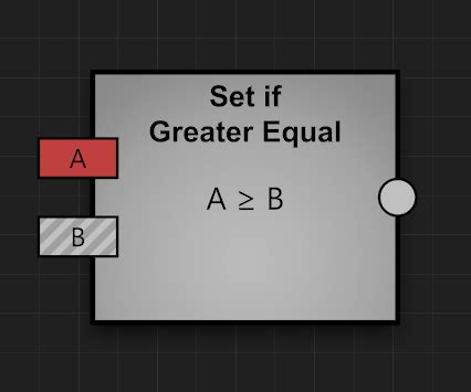 File Shader Sge Png C4 Engine Wiki File Shader Sge Png C4 Engine Wiki