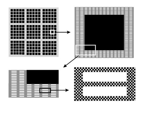 A Mixed Iterated Structure Download Scientific Diagram