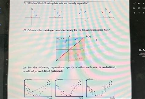 solved q1 which of the following data sets are linearly