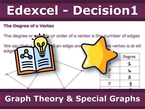 Edexcel Decision 1 Graph Theory And Special Types Of Graphs Teaching Edexcel Decision 1 Graph Theory And Special Types Of Graphs Teaching