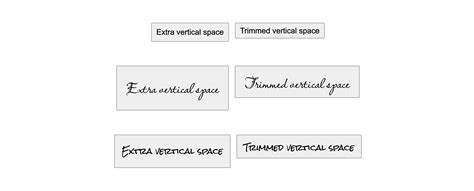 Css Text Box Trim Blog Chrome For Developers Css Text Box Trim Blog Chrome For Developers