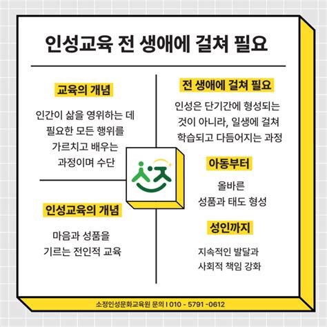 인성 교육의 중요성 전 생애에 걸친 성장의 과정 Feat 인성교육의 정의 네이버 블로그